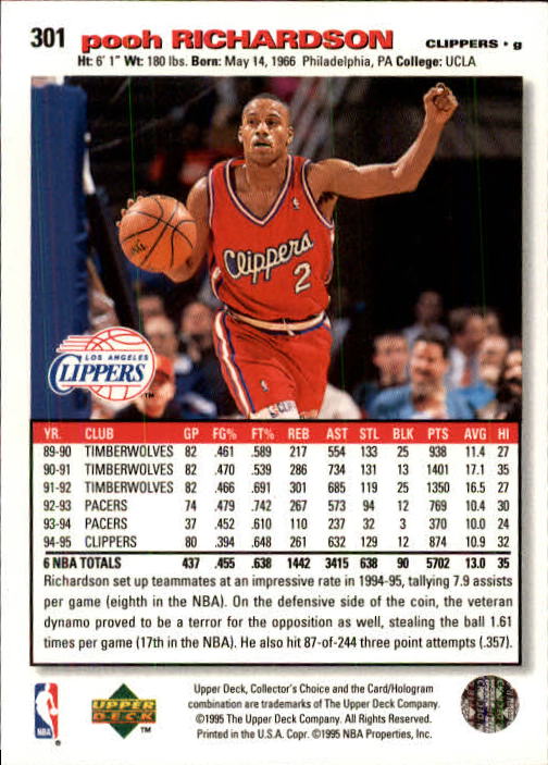 Beckett: Online Sports & Non Sports Cards Collectibles and Price Guide ...