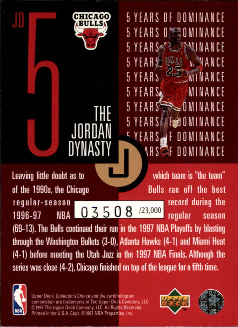 Beckett: Online Sports & Non Sports Cards Collectibles and Price Guide ...