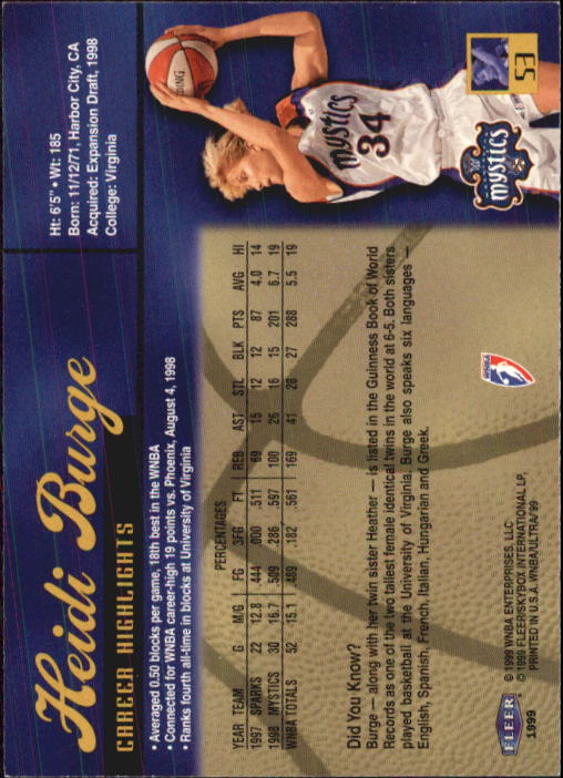 1999 Ultra WNBA #53 Heidi Burge - NM-MT