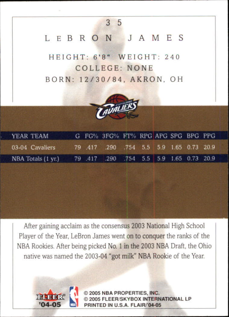 Beckett: Online Sports & Non Sports Cards Collectibles and Price Guide ...