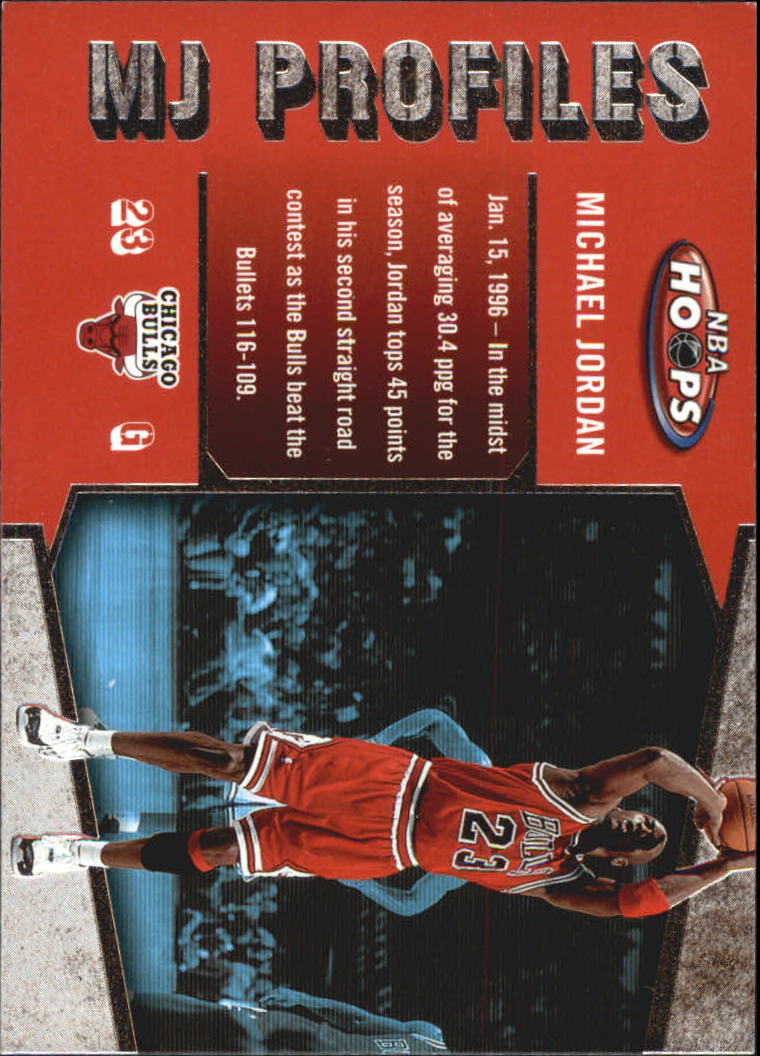 Beckett: Online Sports & Non Sports Cards Collectibles and Price Guide ...