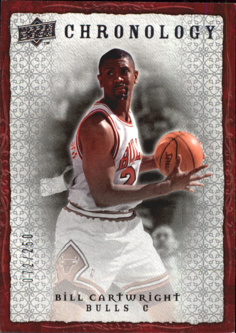 Beckett: Online Sports & Non Sports Cards Collectibles and Price Guide ...