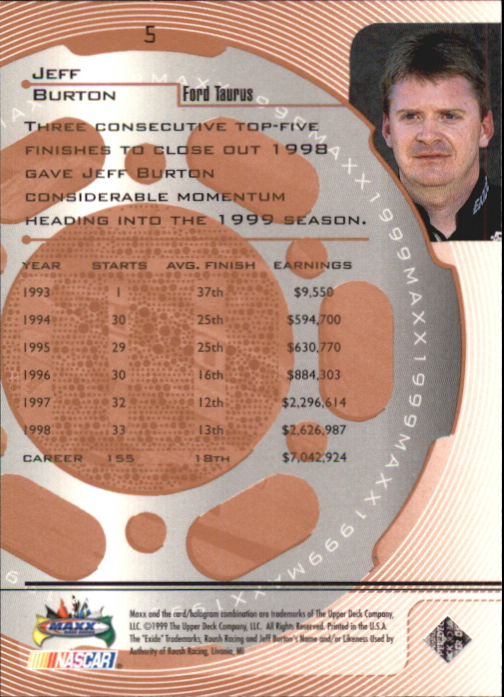 1999 Maxx #5 Jeff Burton's Car - NM-MT - Wonder Water Sports Cards ...