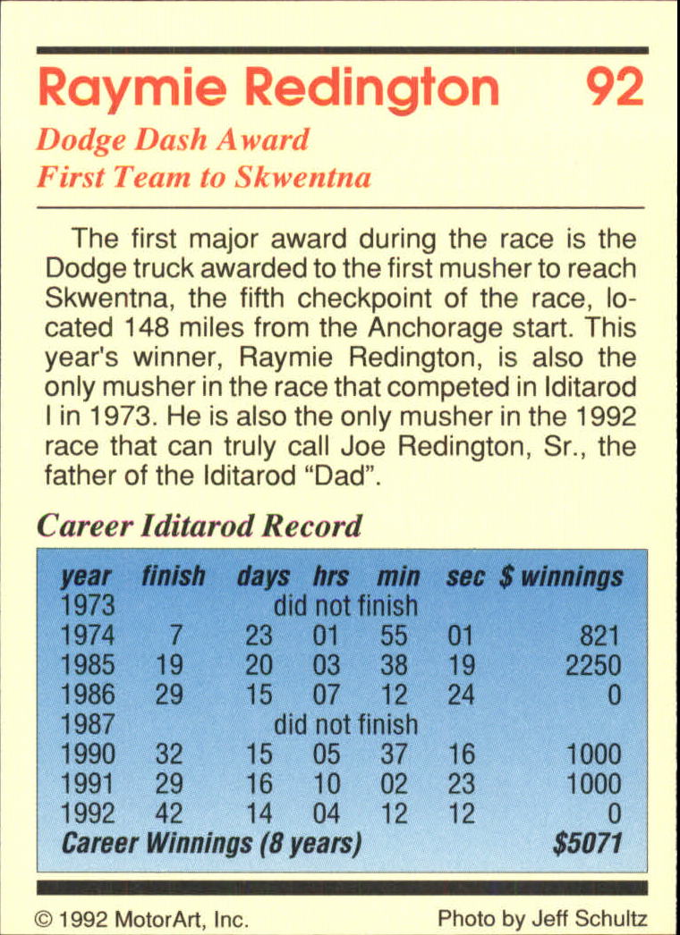 Non-Sports Card Price Guide | Find the Best Value for Your Collectibles ...