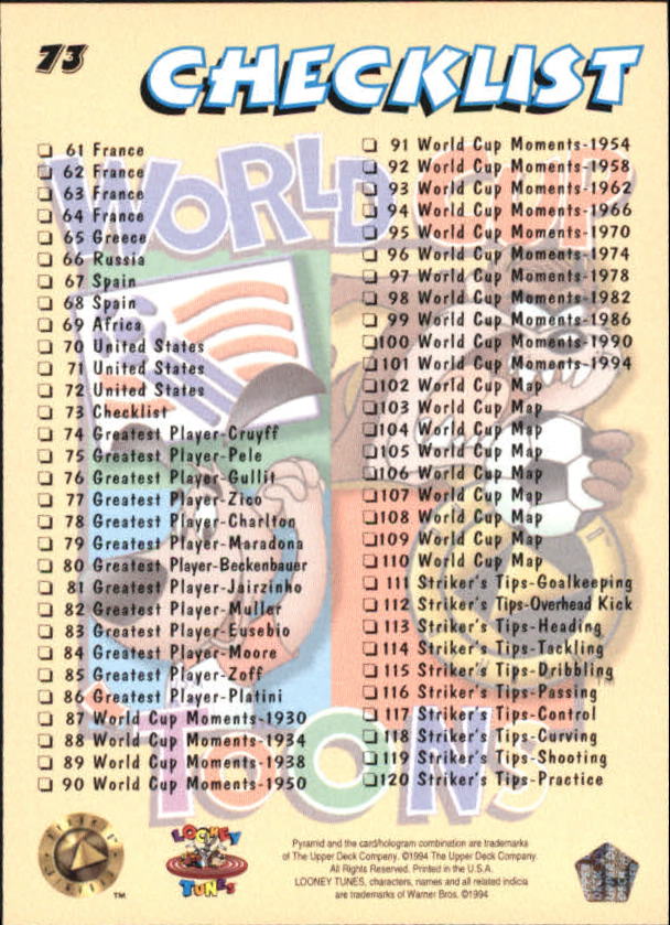 1994 Upper Deck World Cup 'Toons #73 Checklist - NM-MT