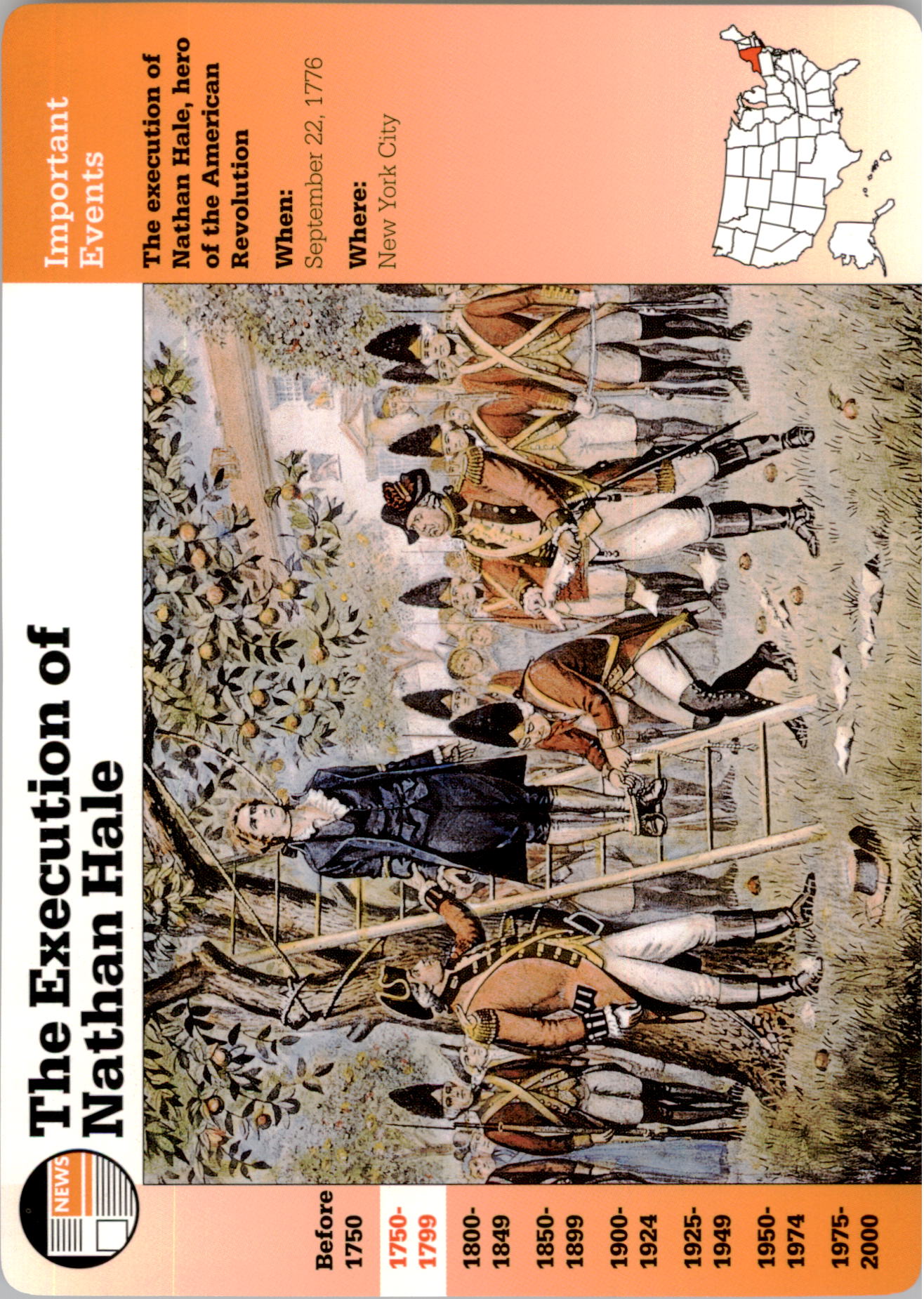 Non-Sports Card Price Guide | Find the Best Value for Your Collectibles ...