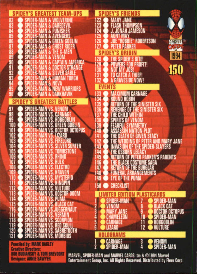 1994 Amazing Spider-Man #150 Checklist - NM-MT