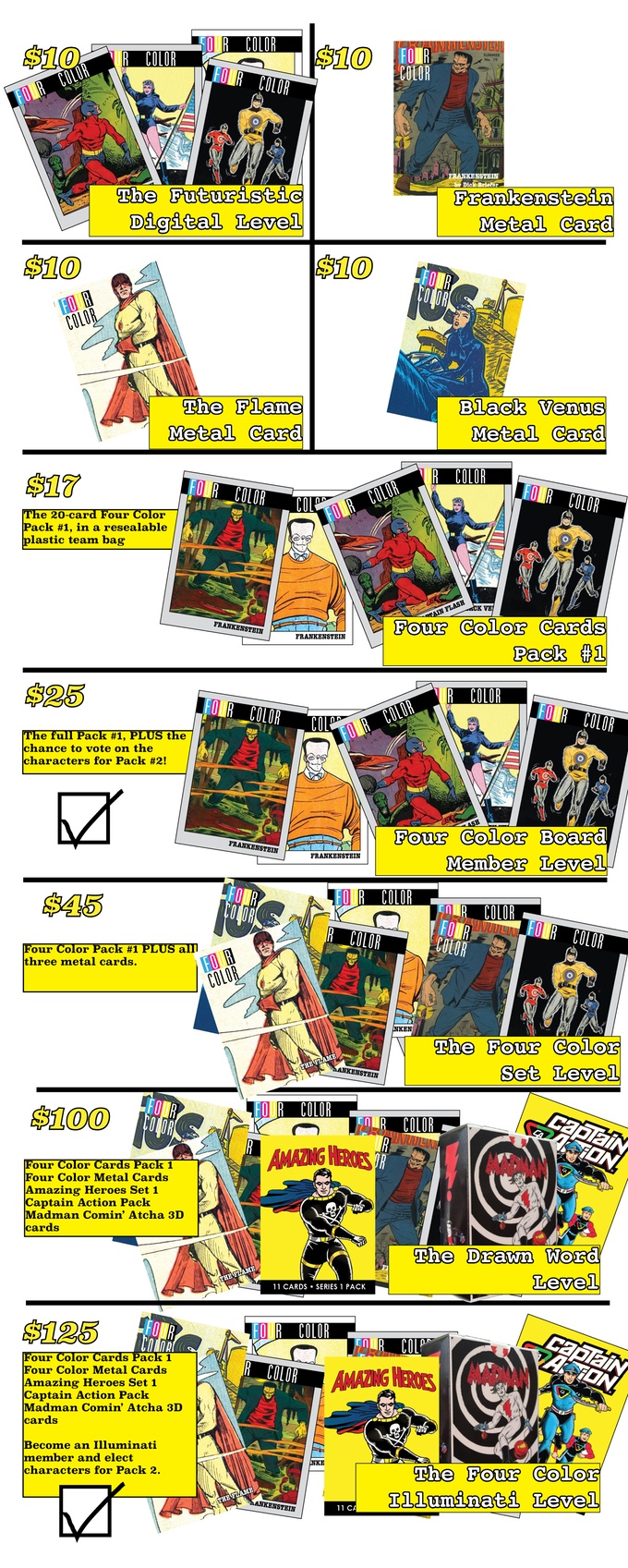 Four Color Trading Cards Chart Comic History with Kickstarter Project