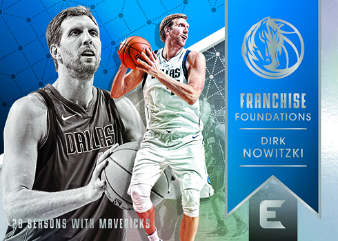 2017-18 Panini Essentials Basketball Checklist, Team Sets, Release Date