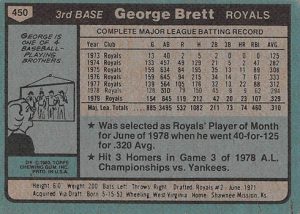 1980 Topps Baseball Checklist, Team Set Lists and Details - Beckett News