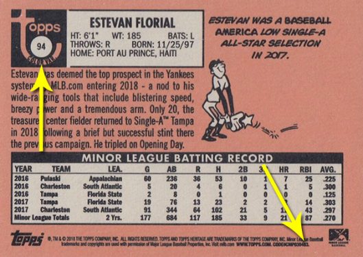 2018 Topps Heritage Minors Baseball Variations Guide, Gallery, Checklist