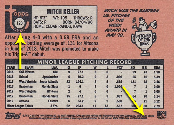 2018 Topps Heritage Minors Baseball Variations Guide, Gallery, Checklist