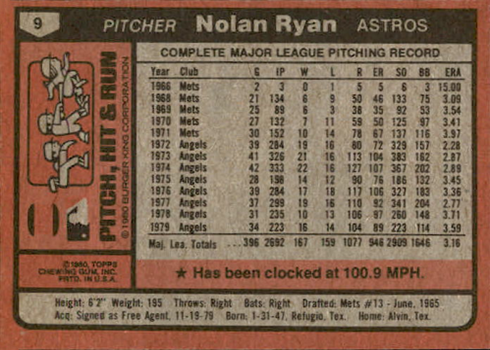 1980 Topps Burger King Pinch, Hit and Run Baseball Checklist, Details