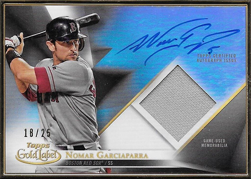 2018 Topps Gold Label Baseball Checklist Details, Release Date
