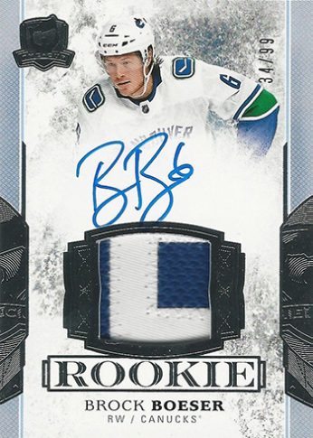 Top 20 Sports Cards of 2018