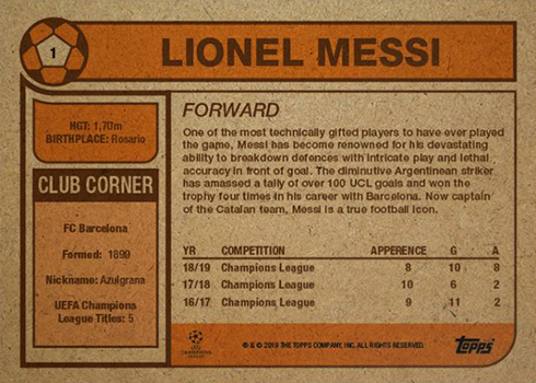 Topps UCL Living Set Checklist, Print Runs, Champions League Info