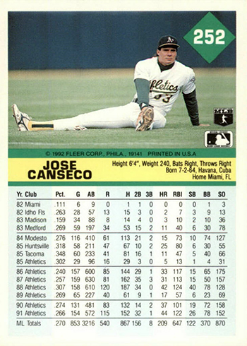 1992 Fleer 7-eleven Citgo The Performer Baseball Checklist, Details