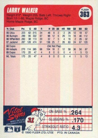 15 of the Best and Coolest Larry Walker Baseball Cards Worth Tracking ...