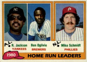 1981 Topps Baseball Checklist, Team Set Lists, Details, Box Info