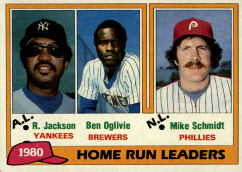1981 Topps Baseball Checklist, Team Set Lists, Details, Box Info