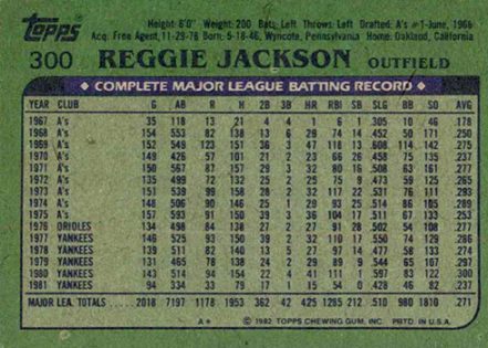 1982 Topps Baseball Checklist, Team Set Lists, Blackless Details