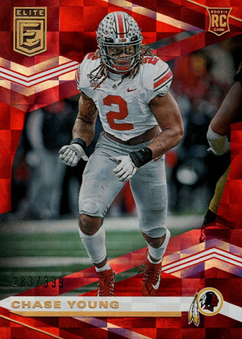 2020 Elite Football Cards Checklist, Team Set Lists, Box Breakdowns