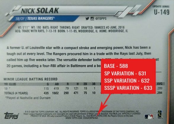 2020 Topps Update Series Baseball Variations Guide, SSP Checklist
