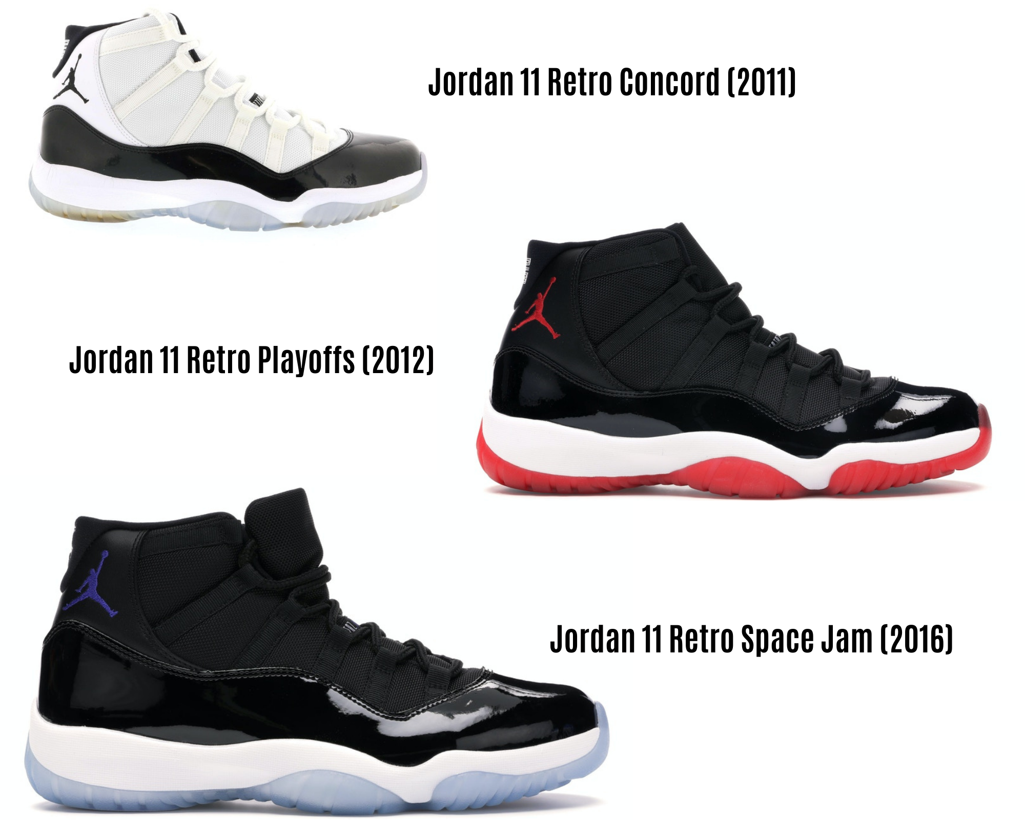 Cards and Kicks: 1995-96 Upper Deck #339 Michael Jordan - Beckett News