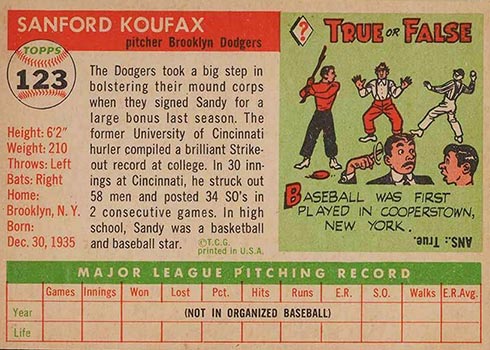 Topps Baseball Cards History, Designs and Top Cards Through the Years
