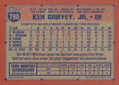 1991 Topps Baseball Cards: A Classic Waiting to Happen