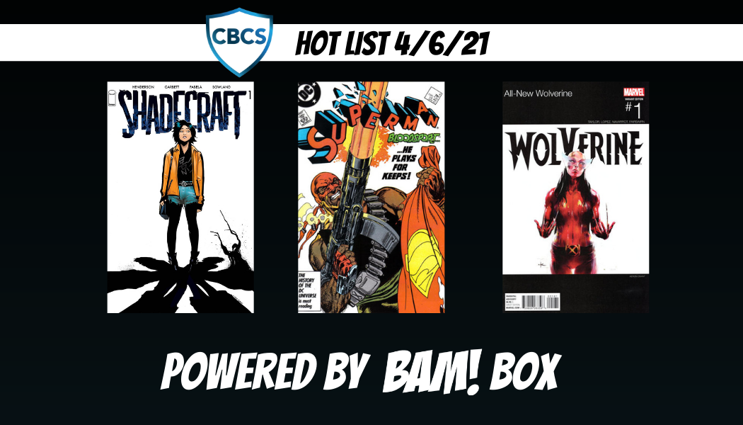 Marvel Heavy CBCS Hot List - Beckett News