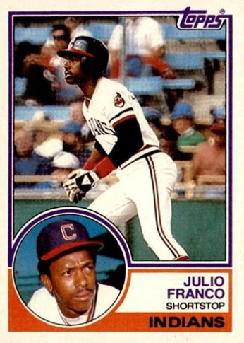 1983 Topps Traded Baseball Checklist, Team Set Lists, Details