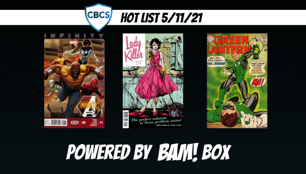 Pop Culture News Archives - Page 2 of 15 - Beckett News