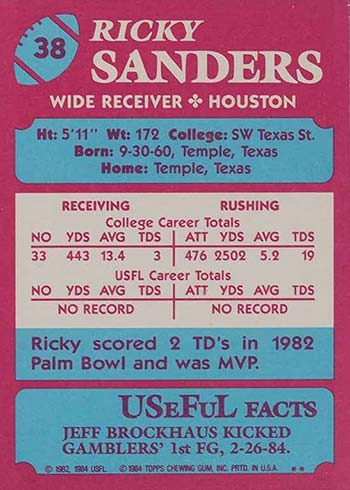 1984 Topps USFL Checklist, Team Set Lists, Top Cards, Football Card Info
