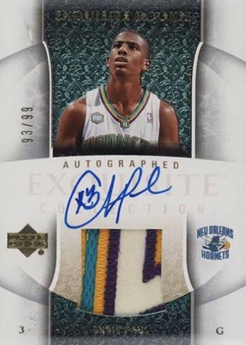 Chris Paul Rookie Card Rankings and What's the Most Valuable