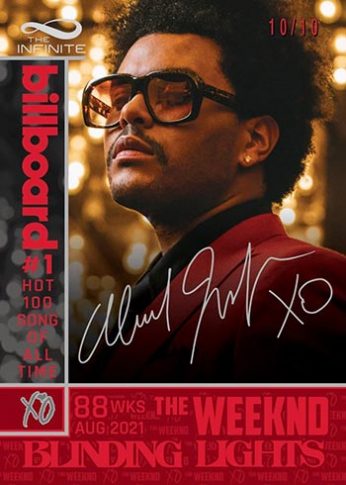 2021 The Infinite The Weeknd x Billboard Blinding Lights Trading Cards