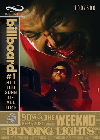 2021 The Infinite The Weeknd x Billboard Blinding Lights Trading Cards