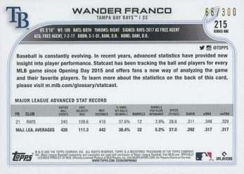 2022 Topps Baseball Parallels Guide, Gallery and Details