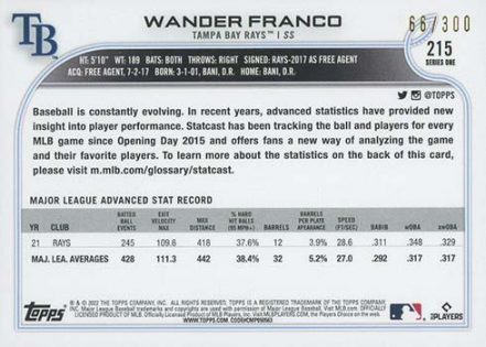 2022 Topps Baseball Parallels Guide, Gallery and Details