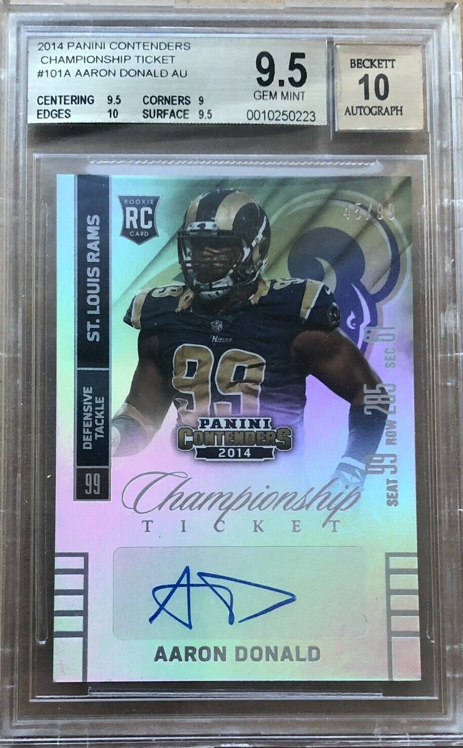 Zoned In On Aaron Donald - Beckett News