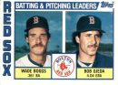 1984 Topps Baseball Checklist, Team Sets, Most Valuable Cards, Box Info