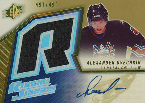 Alex Ovechkin Rookie Card Rankings: What's the Most Valuable