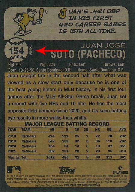 2022 Topps Heritage Baseball Variations Guide, SSP Gallery