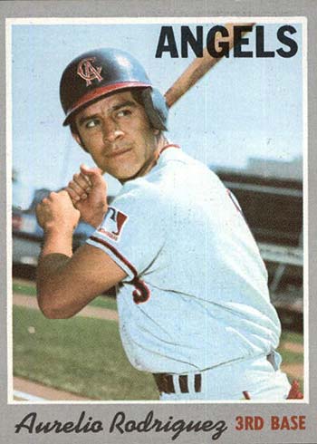 One-Sheet Collections: Top Mexican-Born MLB Players - Beckett News