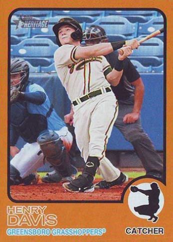 2022 Topps Heritage Minors Baseball Checklist, Teams, Box Info