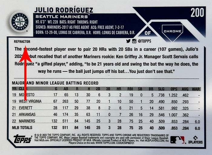 2023 Topps Chrome Baseball Variations Guide, SSP Gallery