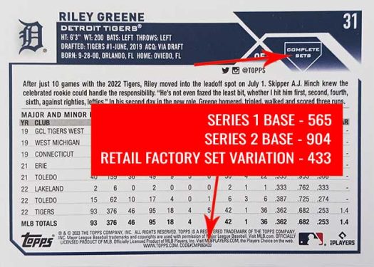 2023 Topps Baseball Retail Factory Set Variations Guide, Gallery