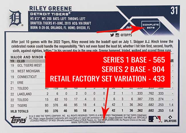2023 Topps Baseball Retail Factory Set Variations Guide, Gallery