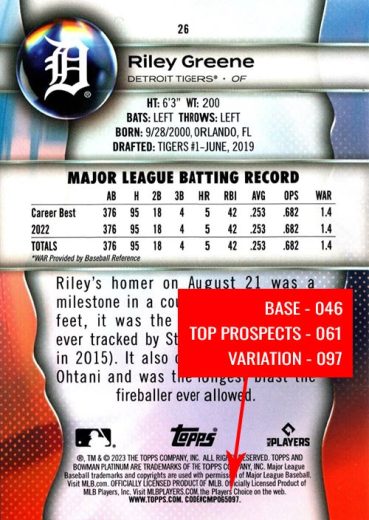 2023 Bowman Platinum Baseball Variations Guide, SSP Gallery