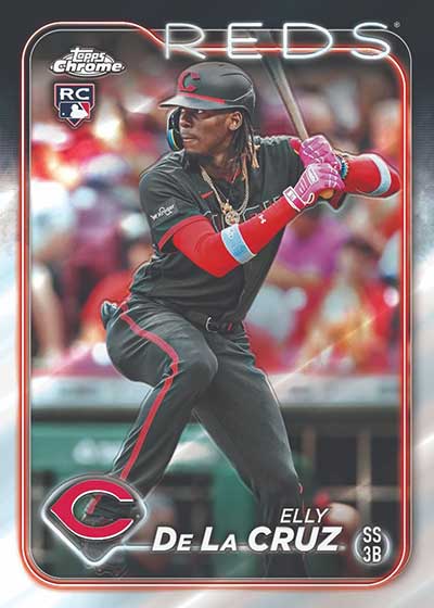 2024 Baseball Cards Release Dates, Checklists, Price Guide Info